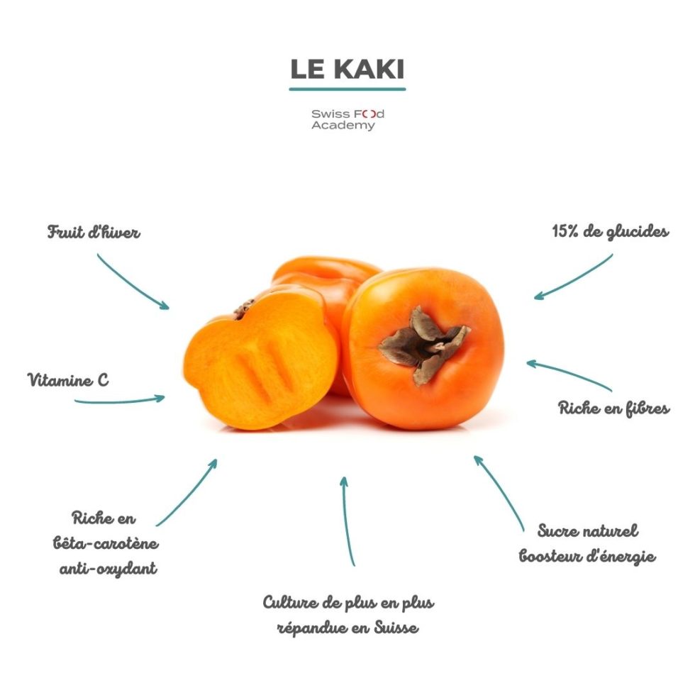 Le kaki - Swiss Food Academy